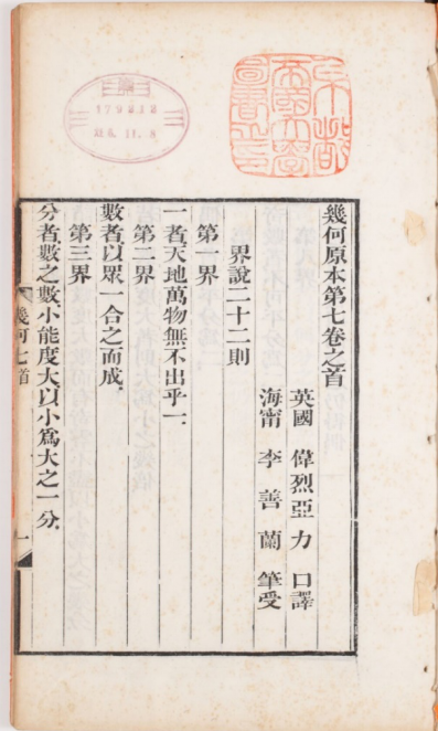 李善蘭（Shanlan Li、1811年～1882年） | 中国の科学技術